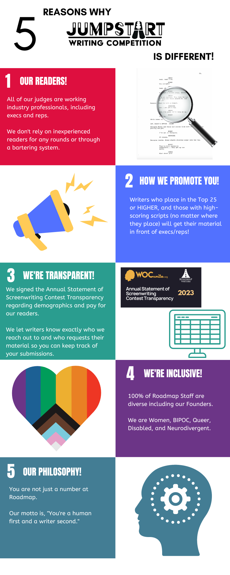 2025 JumpStart Writing Competition | Roadmap Writers 2025 JumpStart Writing Competition | Roadmap Writers